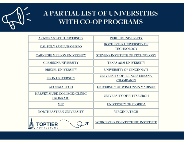 Top Schools for Co-Op Programs - Top Tier Admissions